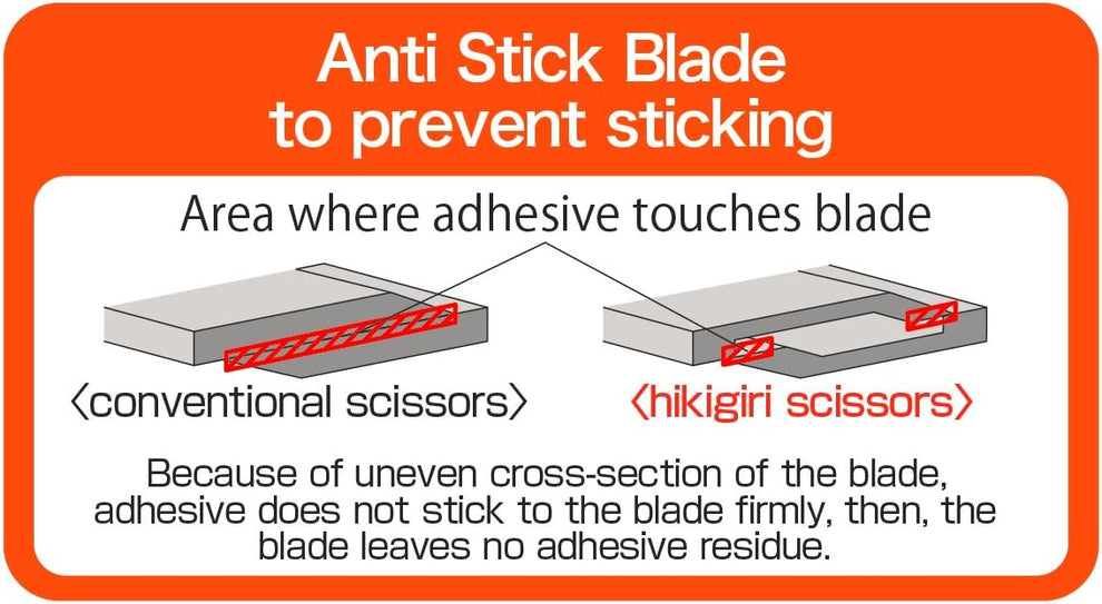 Nakabayashi Hikigiri Scissors – Everything Calligraphy