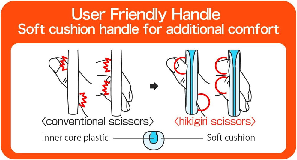 Nakabayashi Hikigiri Scissors – Everything Calligraphy